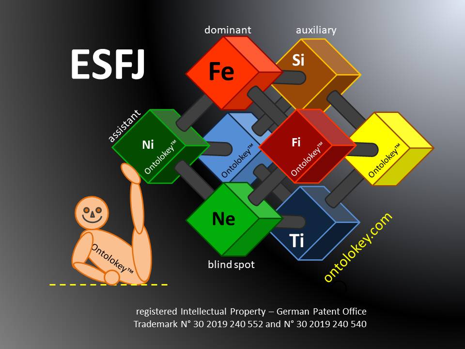 Extraverted Feeling (Fe) – Ontolokey